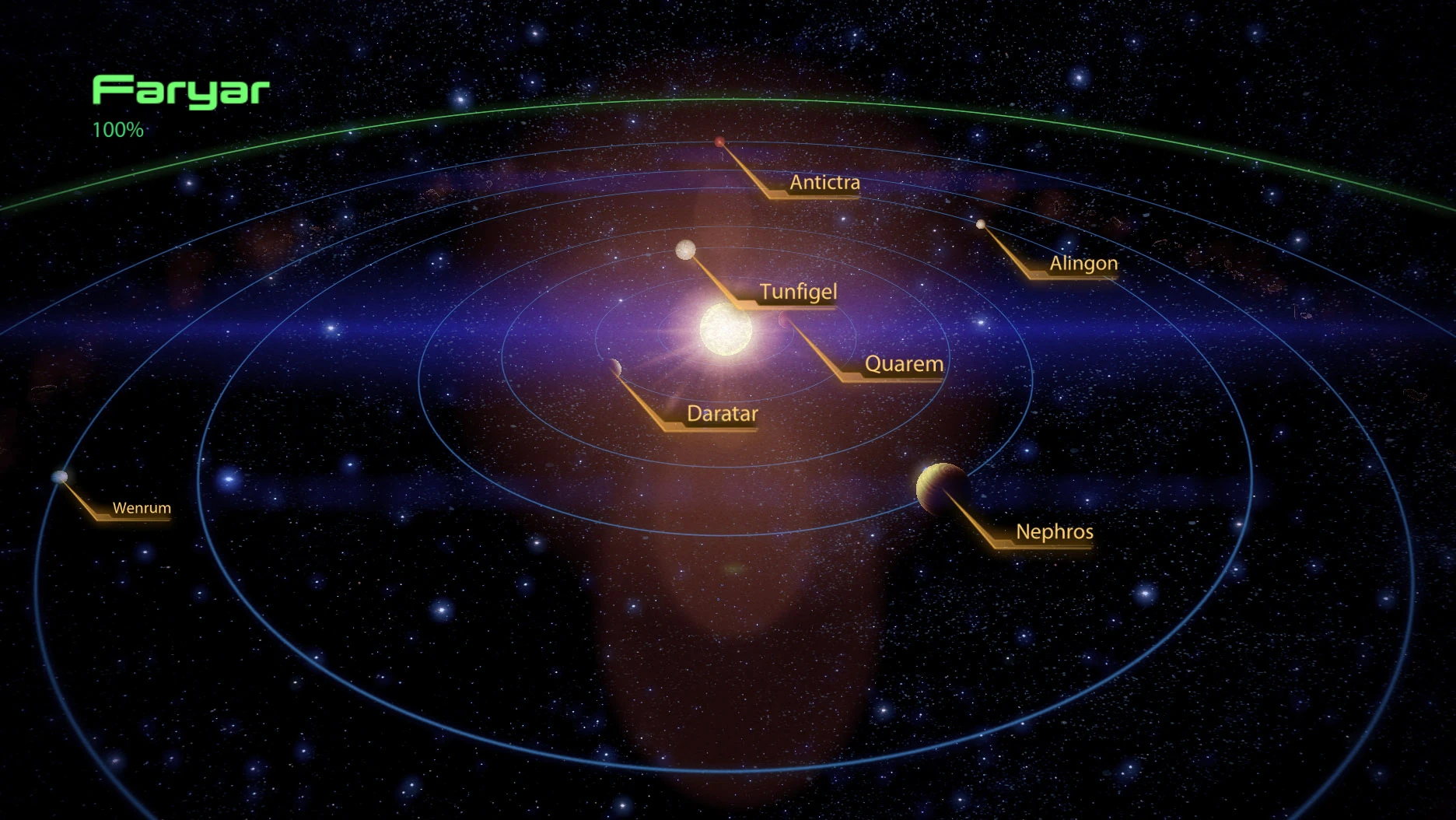 Faryar | Mass Effect Wiki | Fandom