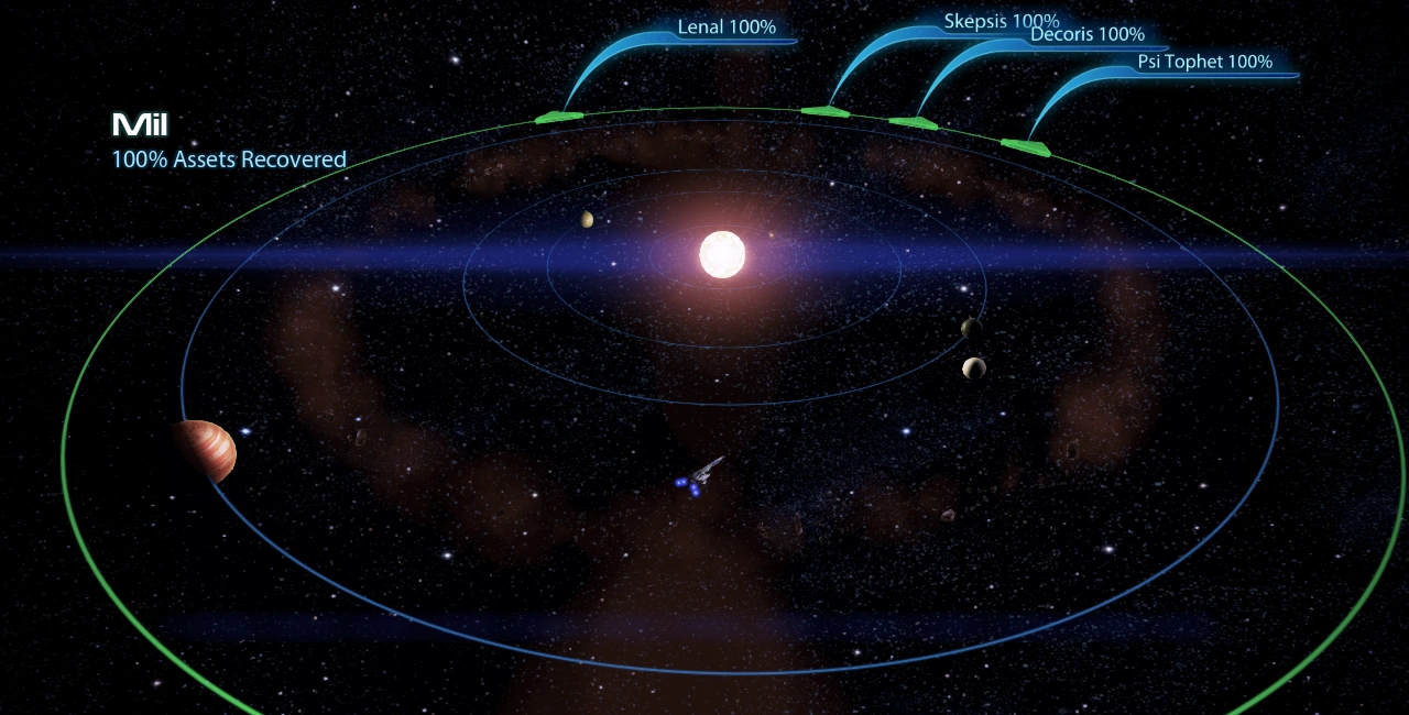 Mil | Mass Effect Wiki | FANDOM powered by Wikia