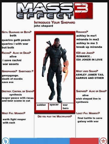 Image - SHEPARD MEME.png | Mass Effect Fan Fiction Wiki | FANDOM ...