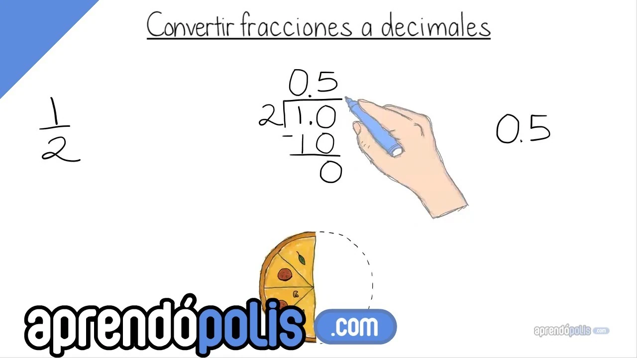 Conversión de fracciones a números decimales. | Matemáticas en IFPG ...