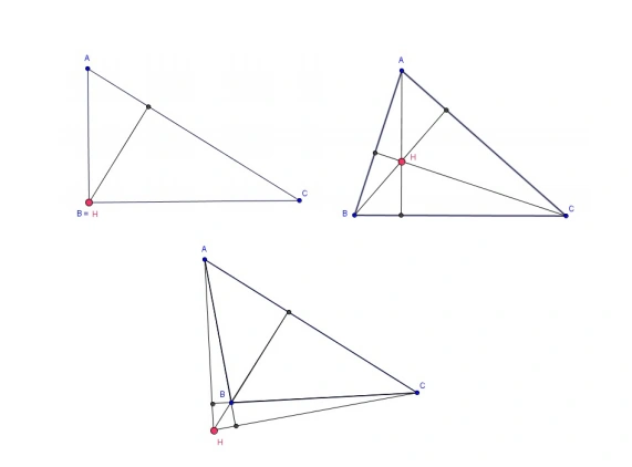 Ortocentar trougla | Matematika Wiki | Fandom