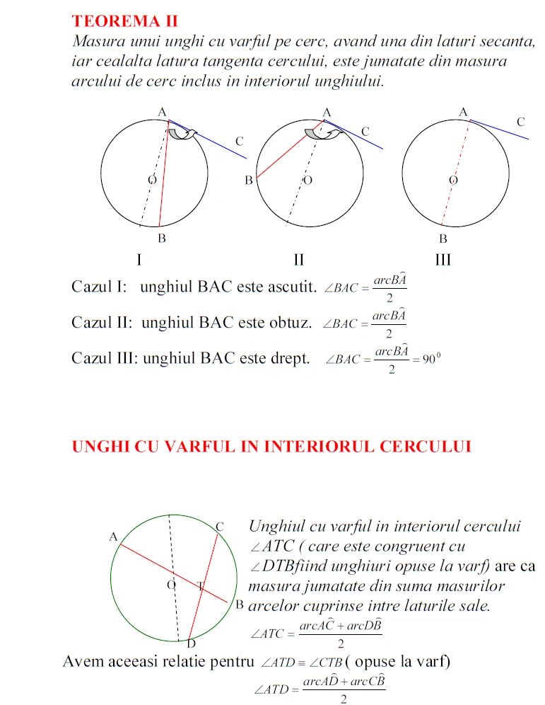 Cerc | Math Wiki | FANDOM powered by Wikia