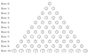 Pascal's triangle | Math Wiki | Fandom