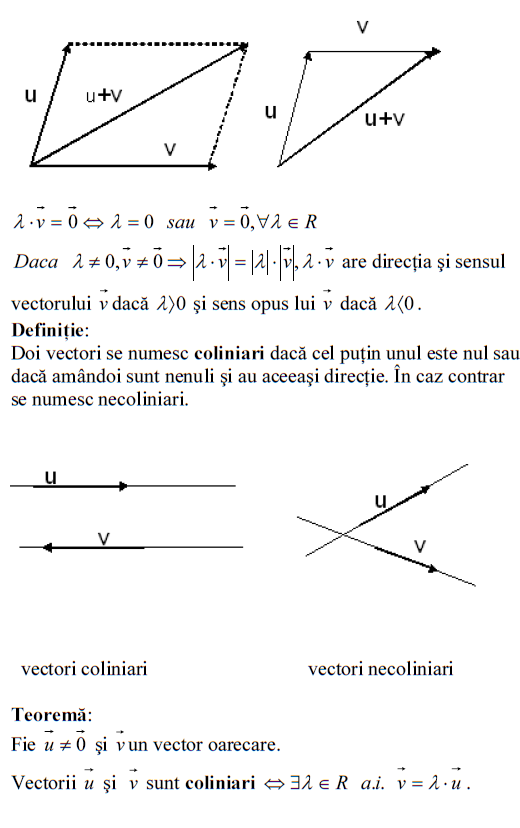Vector | Math Wiki | FANDOM powered by Wikia