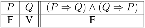 La table de vérité de l'équivalence | Wiki Maths du supérieur | Fandom