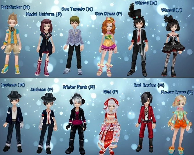 Patchnotes for 11 Sep 2014 | Mazey Flyff Wiki | FANDOM powered by Wikia