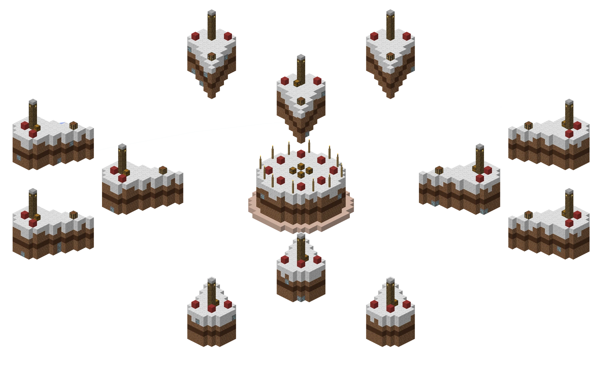 Cakeland | MCCentral Wiki | Fandom