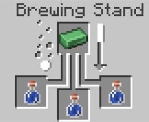 Potion of Poison Resistance | Minecraft Ideas Wiki | Fandom