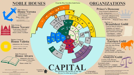 Capital | MCDM Wiki | FANDOM powered by Wikia