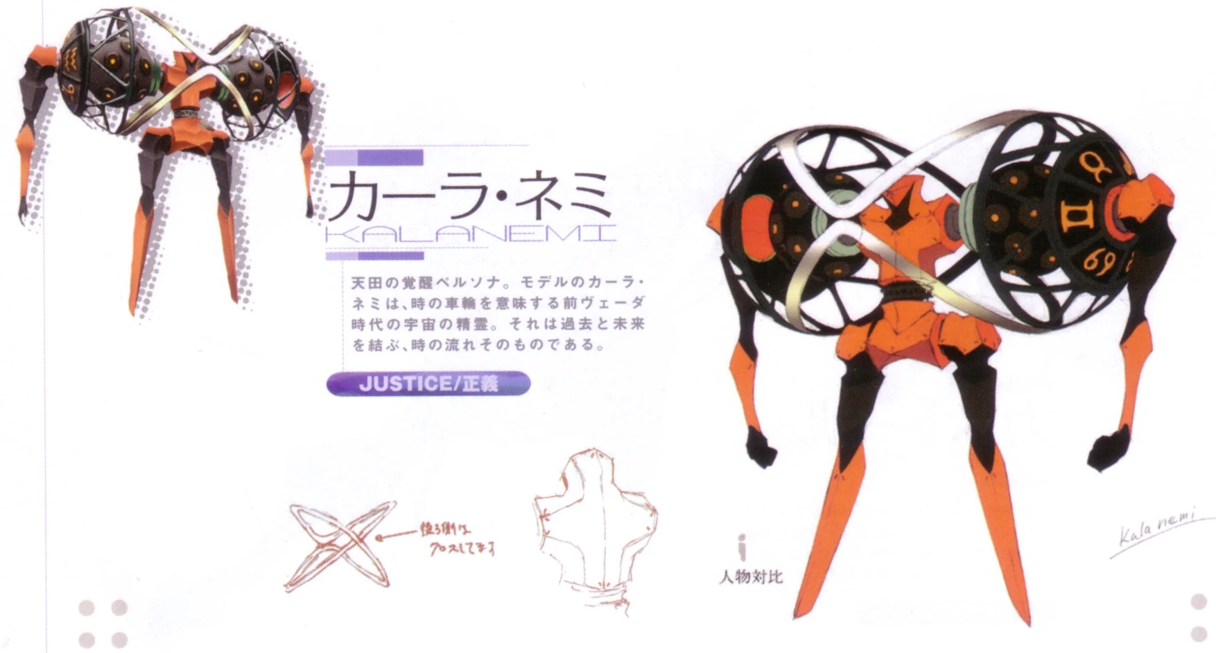 Kala-Nemi | Megami Tensei Wiki | Fandom