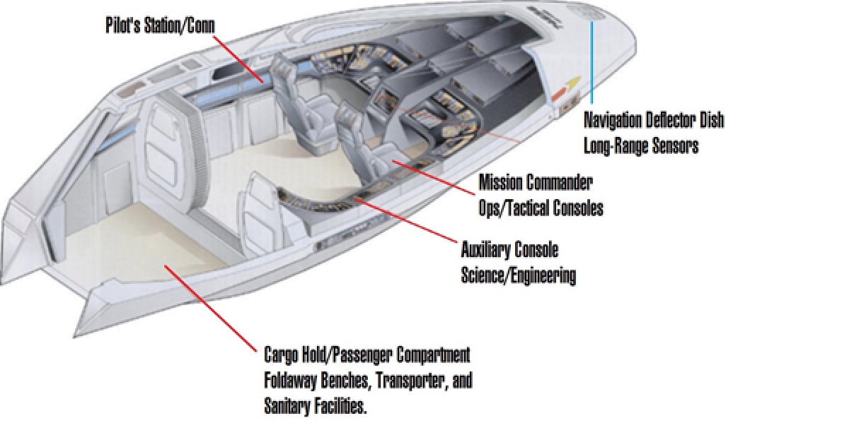 Type 9 Shuttlecraft Memory Gamma Fandom Powered By Wikia