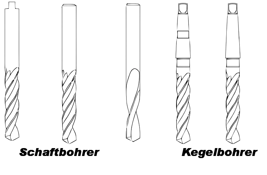 Bild - Bohrerarten.png | Metalltechnik Wiki | FANDOM powered by Wikia
