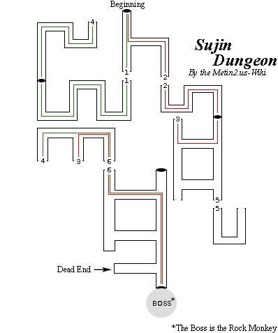 Sujin Dungeon | Metin2.us Wiki | Fandom