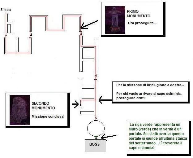 I SOTTERRANEI DELLE SCIMMIE | Metin 2 Wiki | FANDOM powered by Wikia