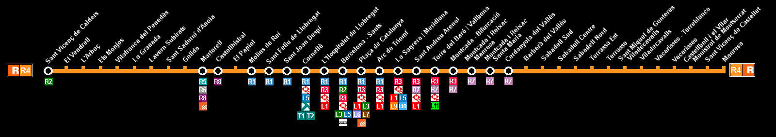 Línea R4 | Wiki Metro de Barcelona | FANDOM powered by Wikia