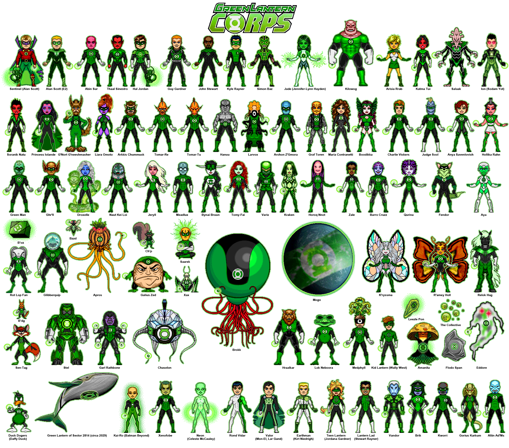 Category Green Lantern Corps Microheroes dc Wiki FANDOM Powered By category-green-lantern-corps-microheroes-dc-wiki-fandom-powered-by