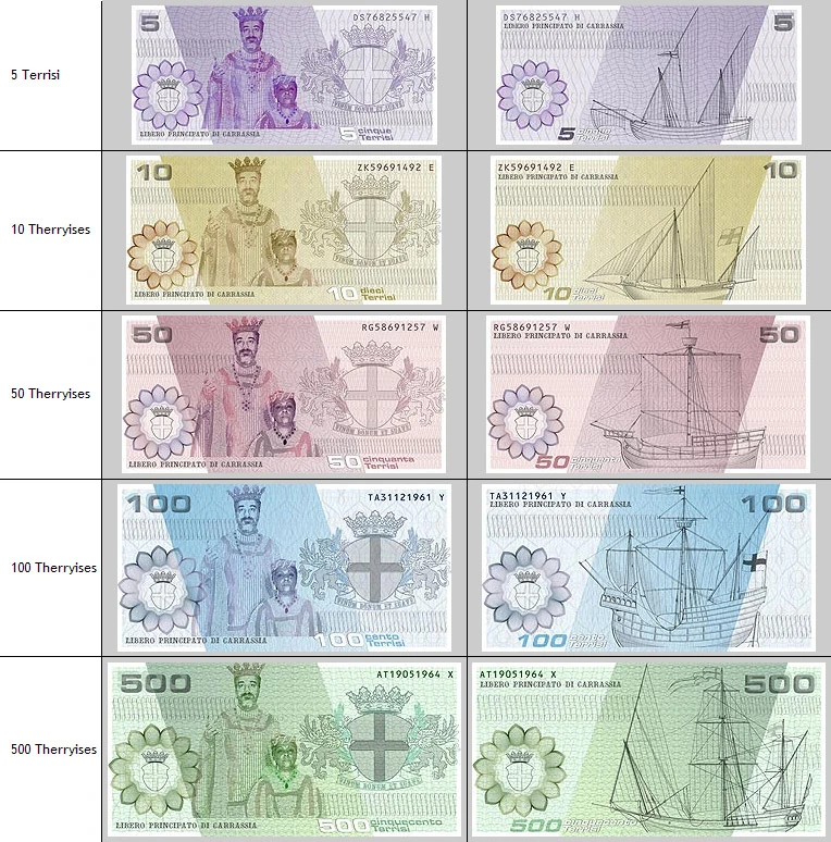 Image - Banknotes.jpg | MicroNations Fandom | FANDOM powered by Wikia