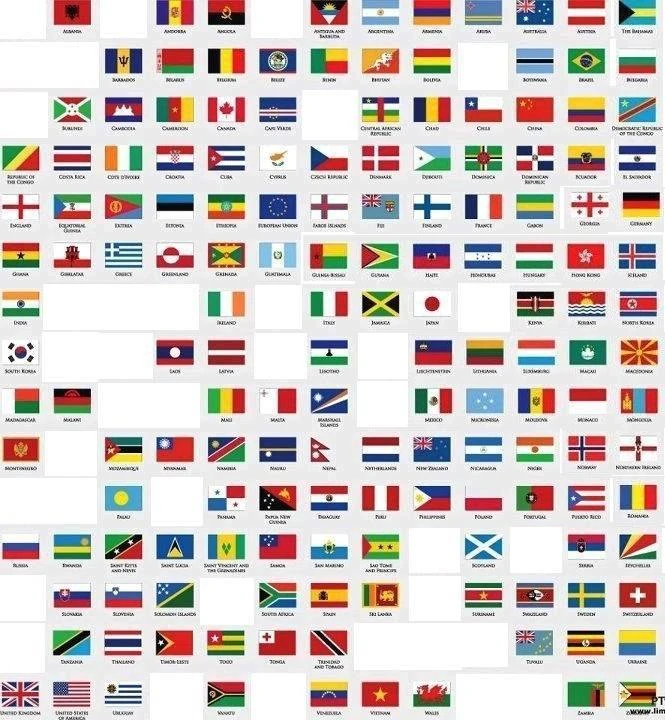 Image - Flags.jpg | MicroNations Fandom | FANDOM powered by Wikia