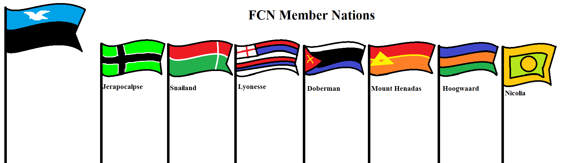 Image - Fcn flags.png | MicroNations Fandom | FANDOM powered by Wikia