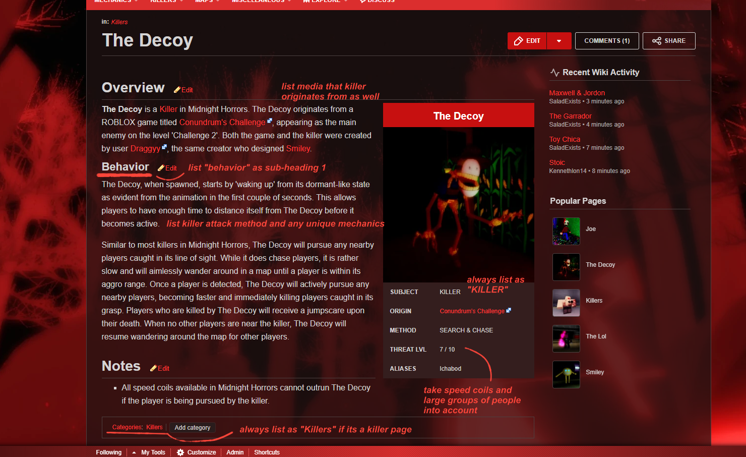 Rules & Formatting | Midnight Horrors Wiki | Fandom Rules & Formatting | Midnight Horrors Wiki | Fandom
