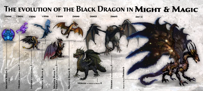 Black dragon | Might and Magic Wiki | FANDOM powered by Wikia