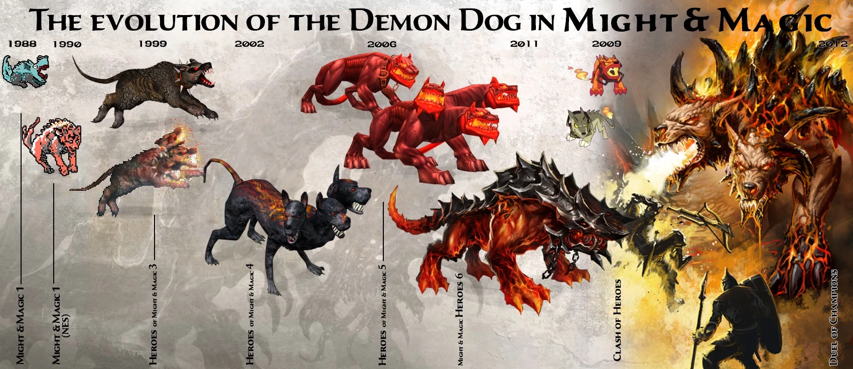 Hell hound | Might and Magic Wiki | Fandom