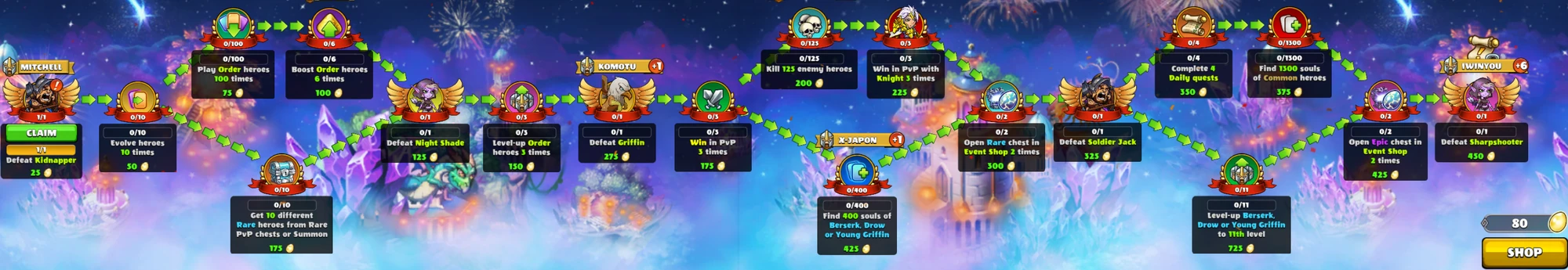 Guides | Mighty Party Wiki | Fandom