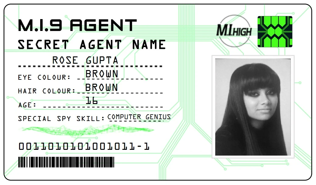 Rose Gupta | M.I.High Wiki | FANDOM powered by Wikia