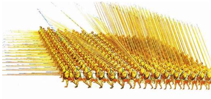 Falange oplitica | Militar Wiki | FANDOM powered by Wikia