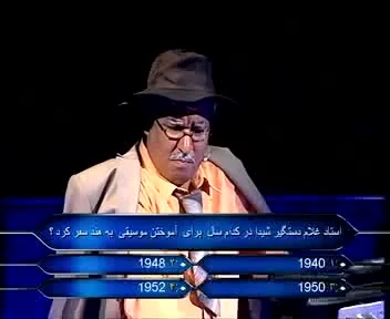 Kaka Baba | Who Wants To Be A Millionaire Wiki | Fandom