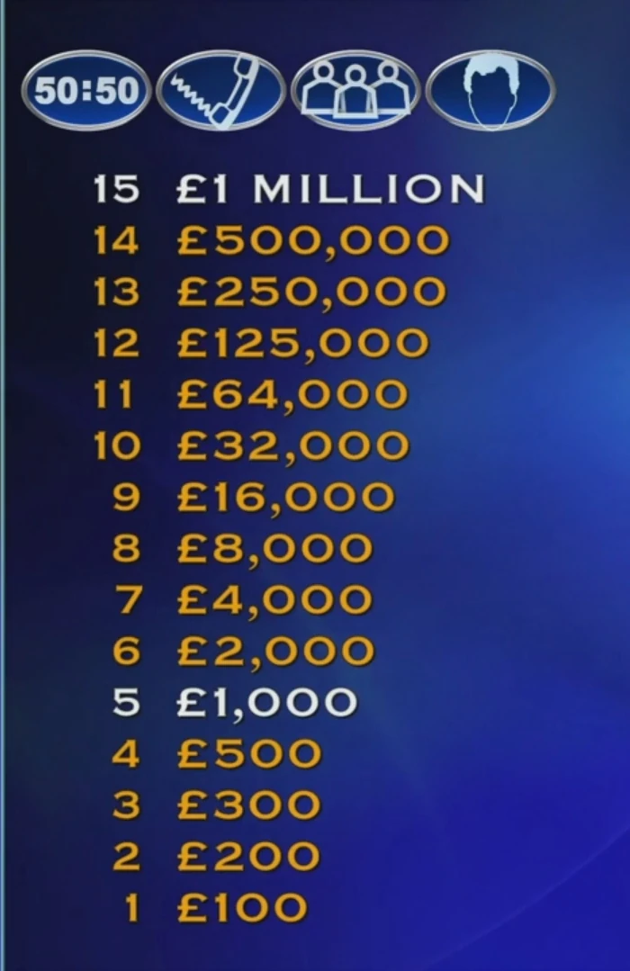 Ask the Host | Who Wants To Be A Millionaire Wiki | Fandom