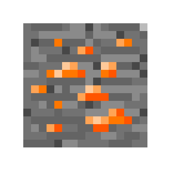 Copper | Minecraft fanpage Wiki | FANDOM powered by Wikia