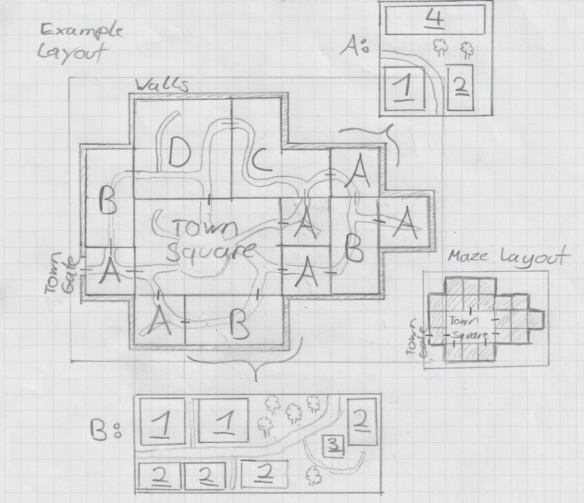 Category:Structure Type | Minecraft Recurrent Complex Wiki | Fandom