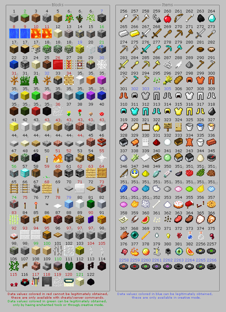 Image Give jpg Wiki Minecraft FANDOM Powered By Wikia image-give-jpg-wiki-minecraft-fandom-powered-by-wikia