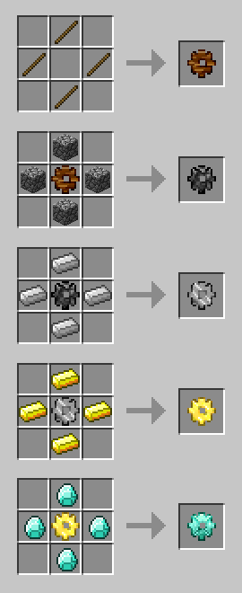 Image - Gears.gif | Minecraft buildcraft Wiki | FANDOM powered by Wikia