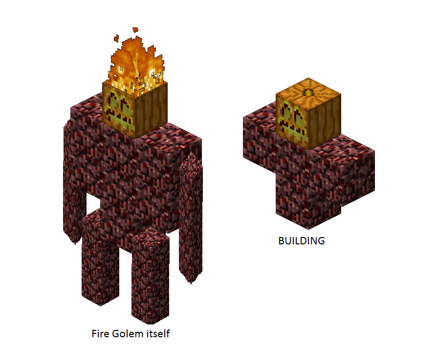 Fire Golem | Minecraft Fanfictions Wiki | FANDOM powered by Wikia