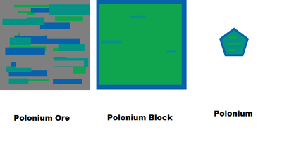 Polonium | Minecraft Fanon Wiki | Fandom