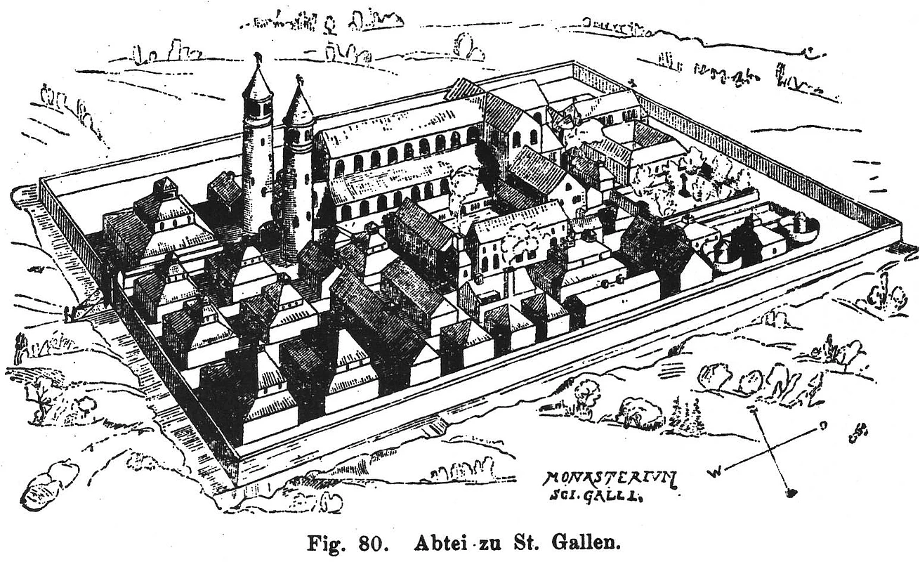 Das Kloster St. Gallen Im Mittelalter – COHMN