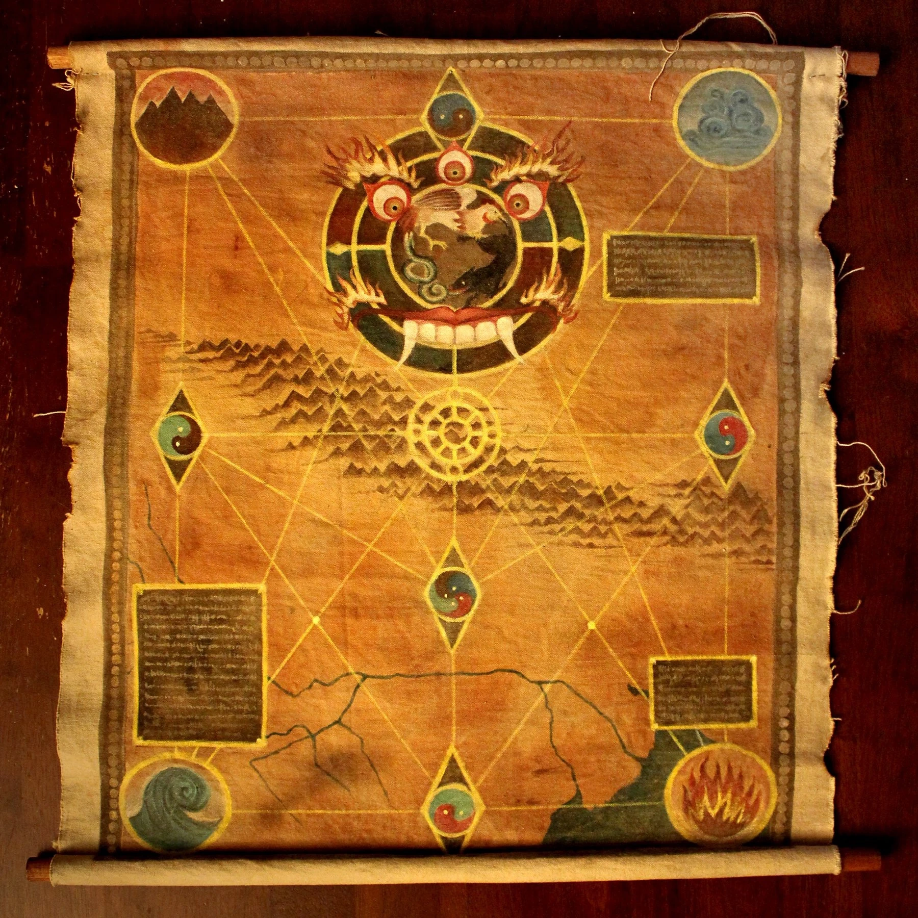 Map of Elements | Mortal Kombat Wiki | Fandom