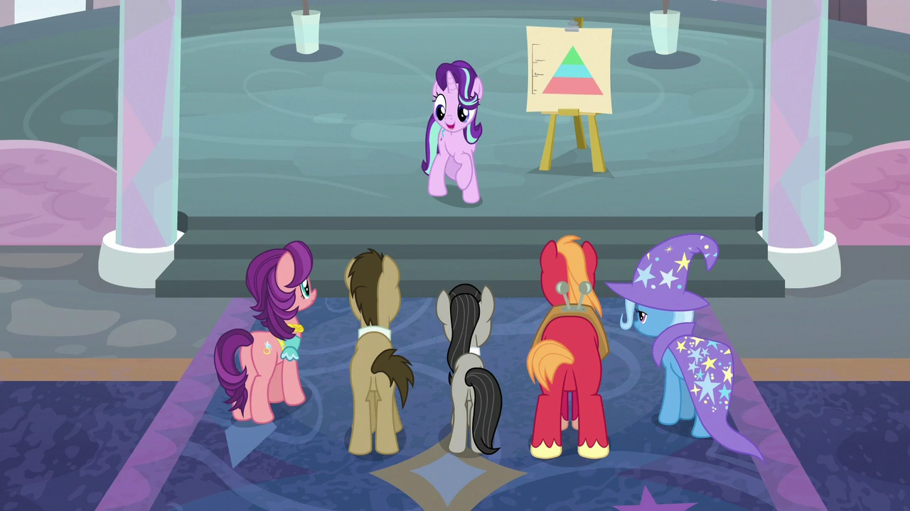 La Poni Ideal | My Little Pony: La Magia de la Amistad Wiki | Fandom