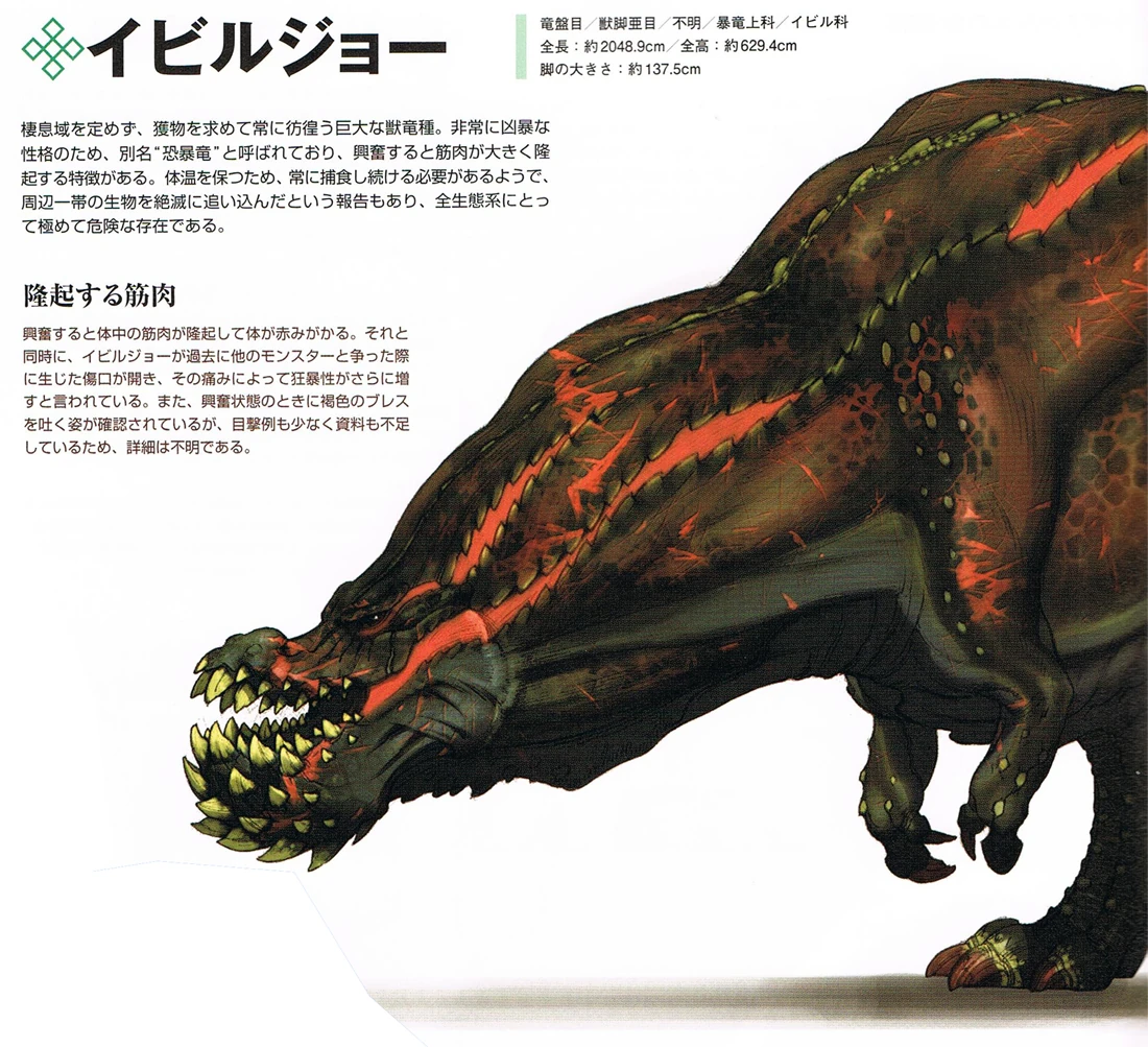 Image - Deviljho-Encyclopedia-Scan.jpg | Wiki L'encyclopédie Moga ...