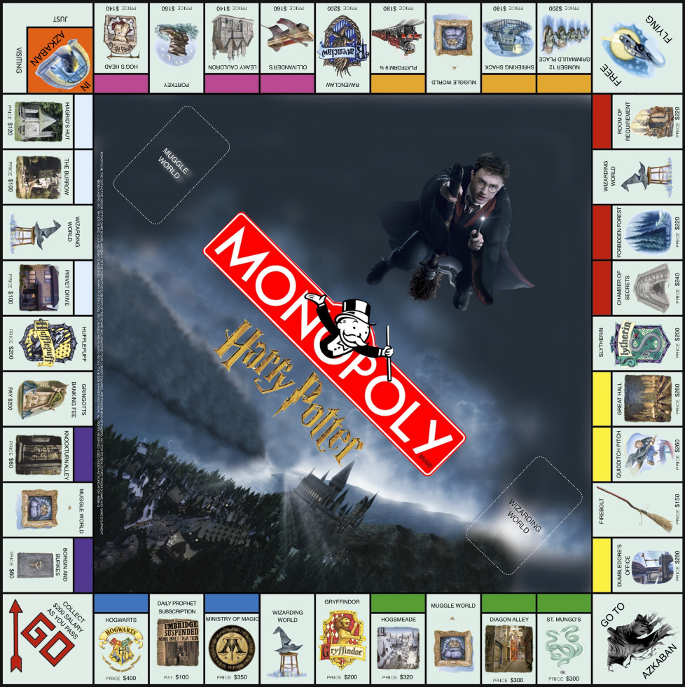 Image Harry Potter Monopoly Monopoly Wiki Fandom Powered By Wikia