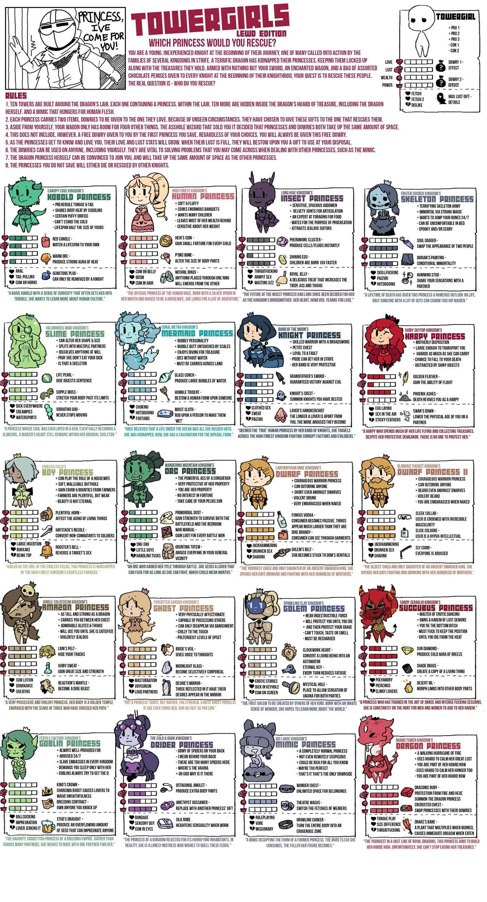 Image - Towergirls Gen 1.png | Monster Girl Encyclopedia Wiki | FANDOM ...