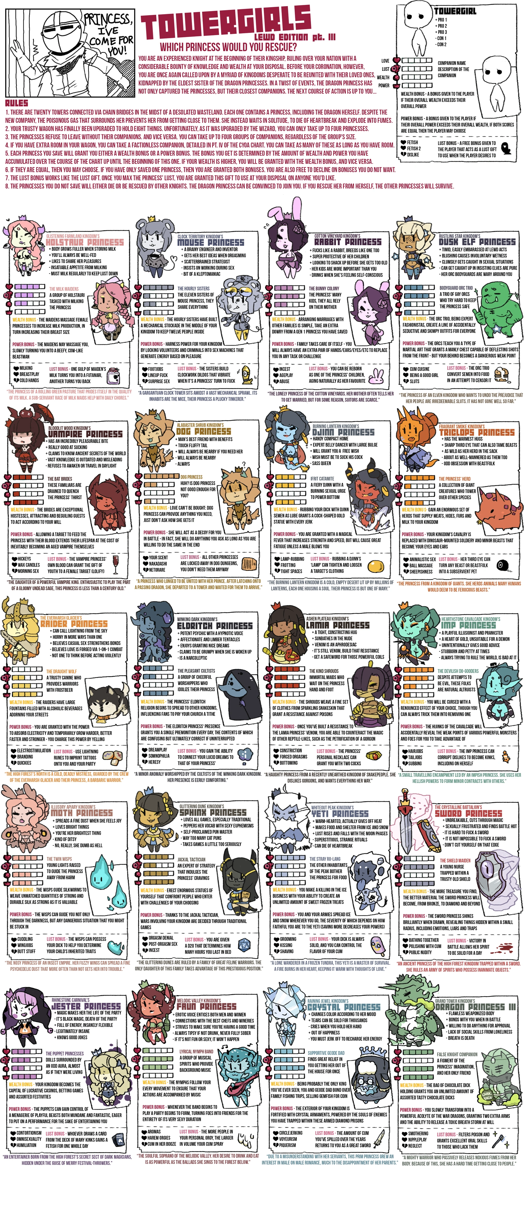 Image - Towergirls Gen 3.png | Monster Girl Encyclopedia Wiki | FANDOM ...