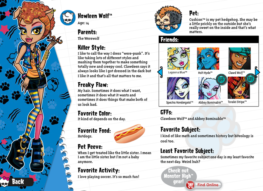 Howleen Wolf Wiki Monster High Fandom Powered By Wikia