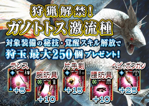 Whitewater Plesioth | Monster Hunter Wiki | Fandom