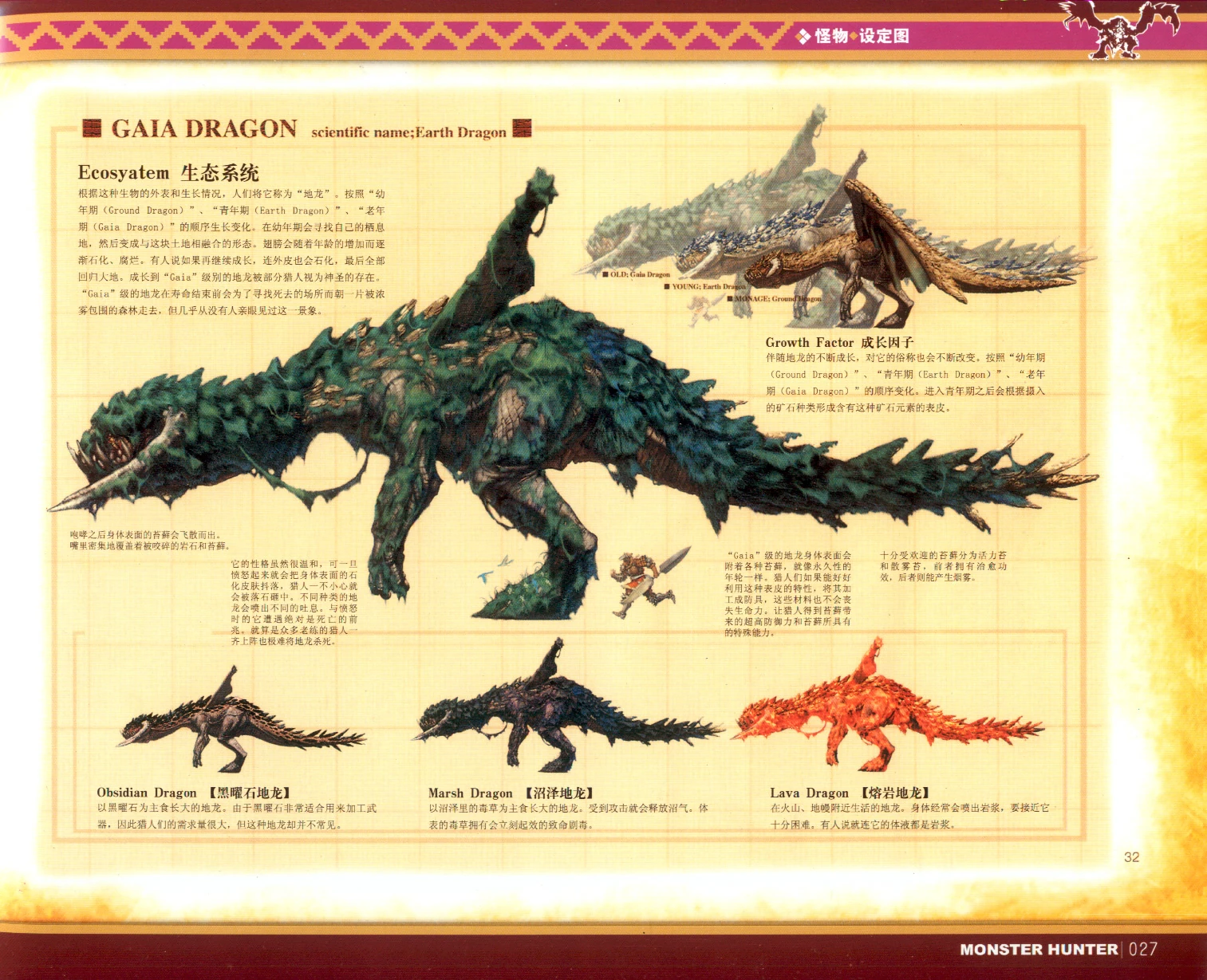 Image - MONSTER HUNTER ILLUSTRATIONS VOL.1 027.jpg | Monster Hunter ...