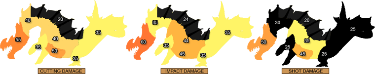 Glacial Agnaktor | Monster Hunter Wiki | FANDOM powered by Wikia