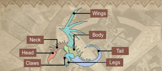 Merphistophelin | Monster Hunter Wiki | Fandom