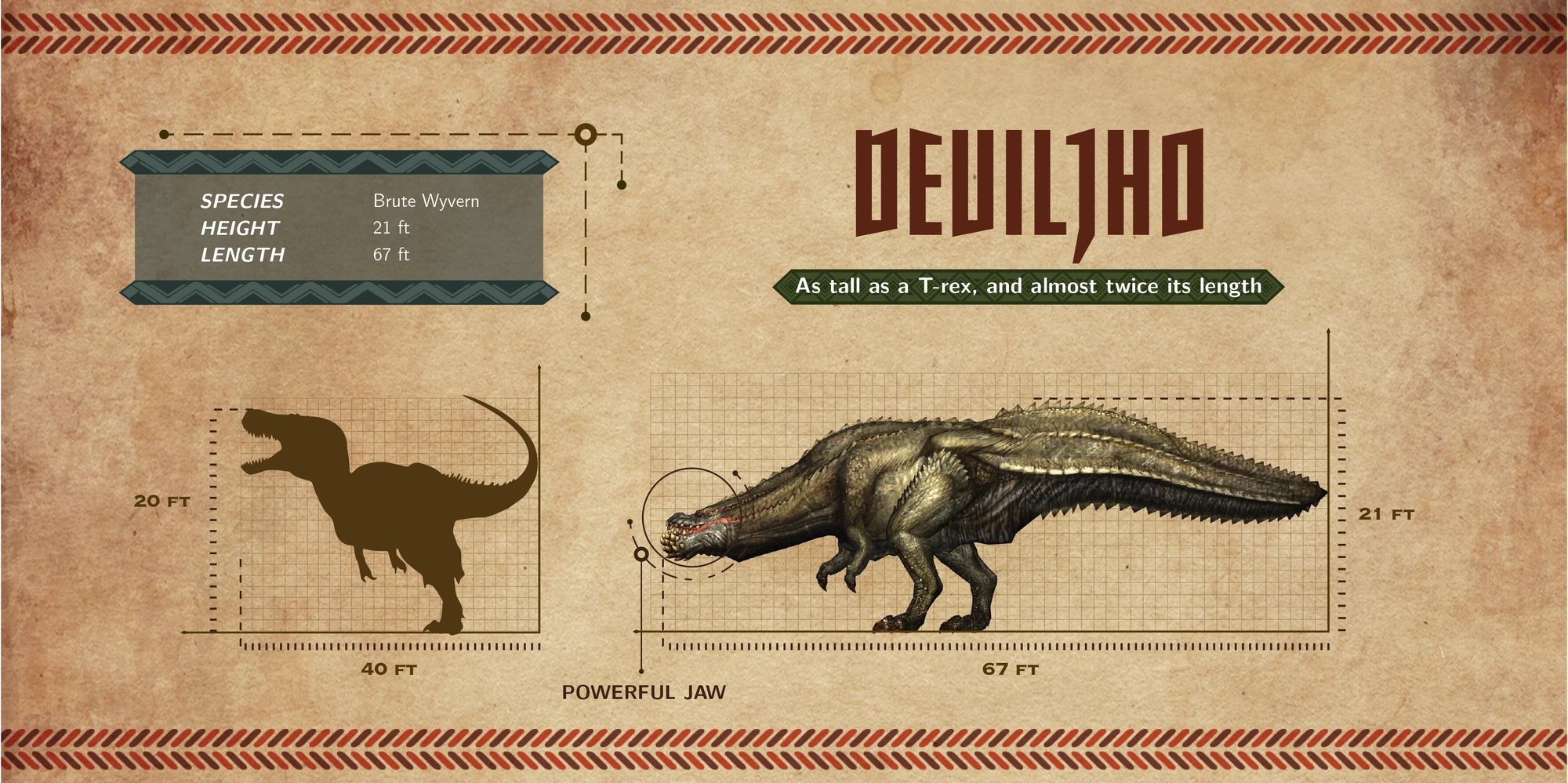 Image - MH4U-Deviljho Infographic 001.png | Monster Hunter Wiki ...